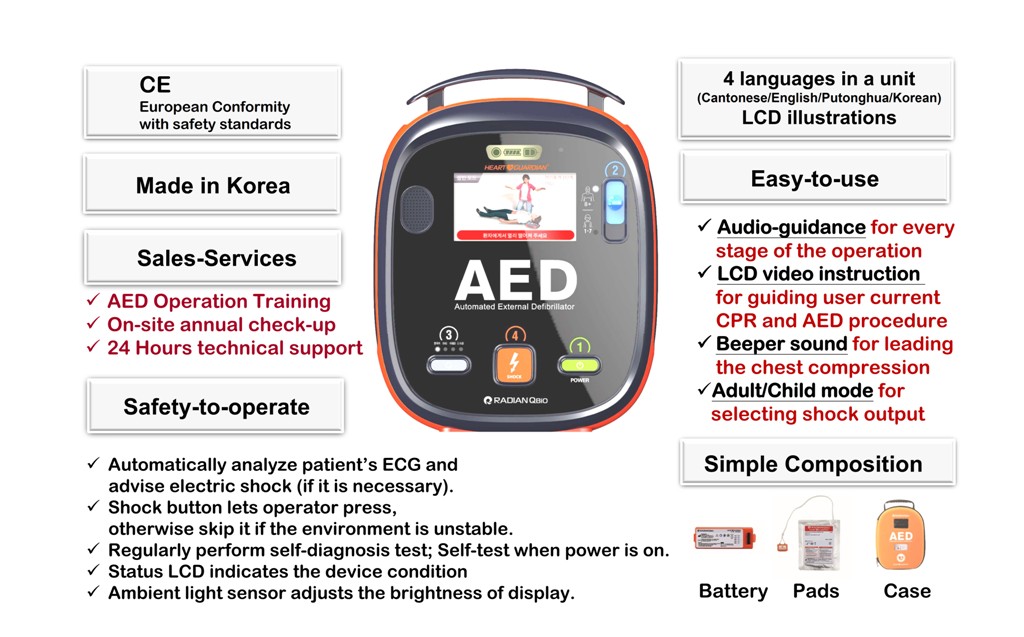 HEART GUARDIAN AED HR-701